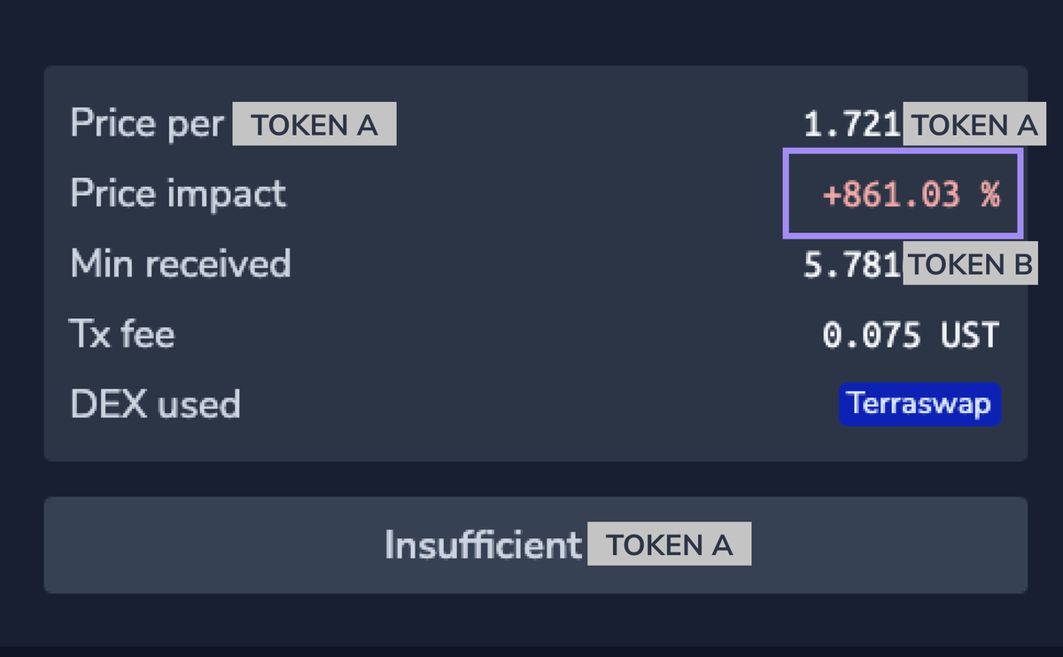 Thread by @coinhall_org on Thread Reader App – Thread Reader App
