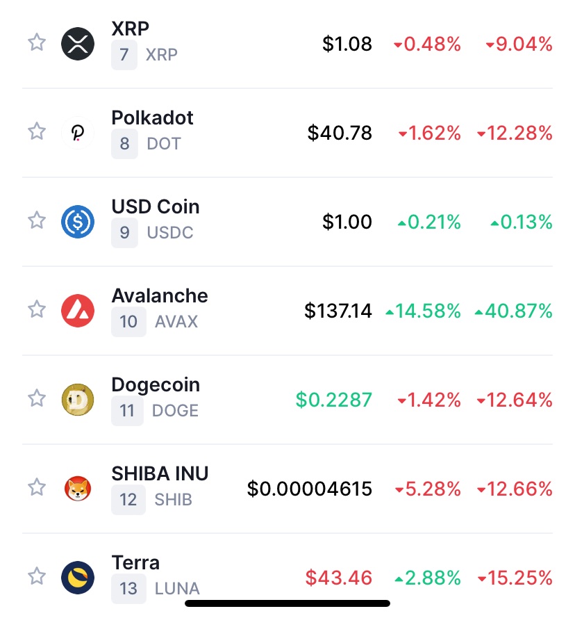 Tegridy Capital🔺 (@TegridyCapital) | Twitter