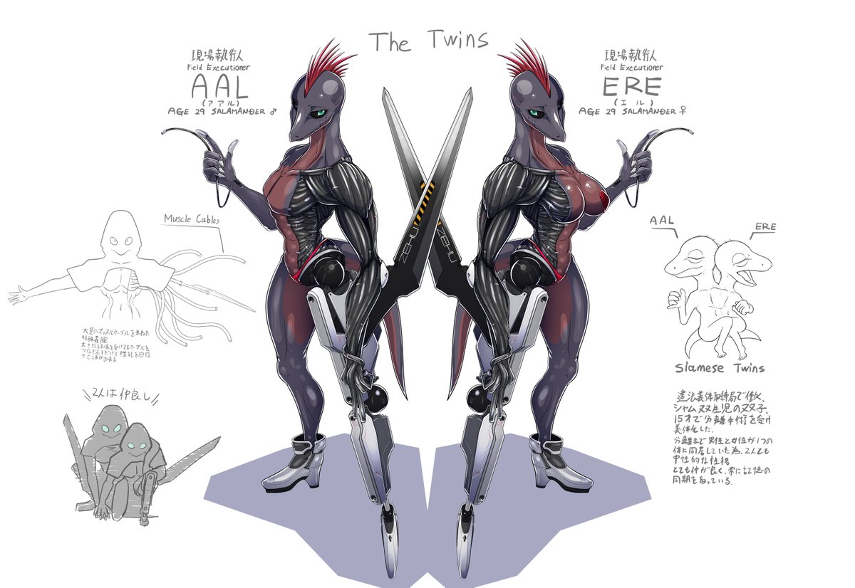 𝙂𝙪𝙣-𝙢𝙤𝙙𝙤𝙠𝙞 𝙈𝙠.𝙄𝙄（COMMISSION CLOSE） on Twitter: