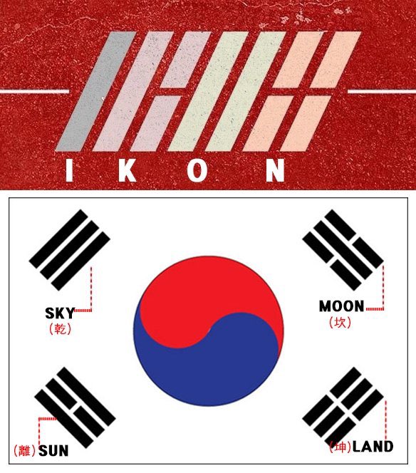 Ikon Kpop Logo YG LIFE – [Exclusive] IKON To Make A Debut On Sep.