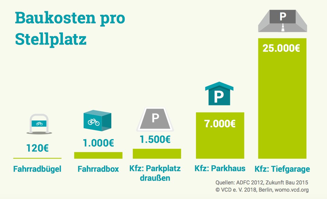 Frank Anderssohn (@AnderssohnFrank) | Twitter