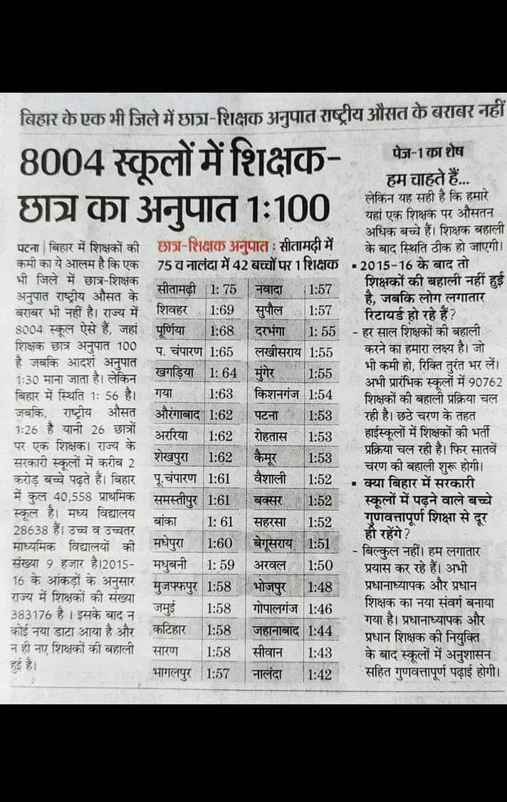 Shishupal Kumar (@Shishupalkrnaw) | Twitter