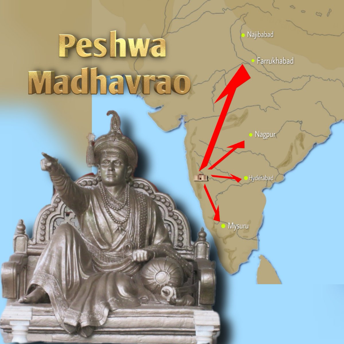 Few Important battles of Mahadji Shinde that made him only King of ...