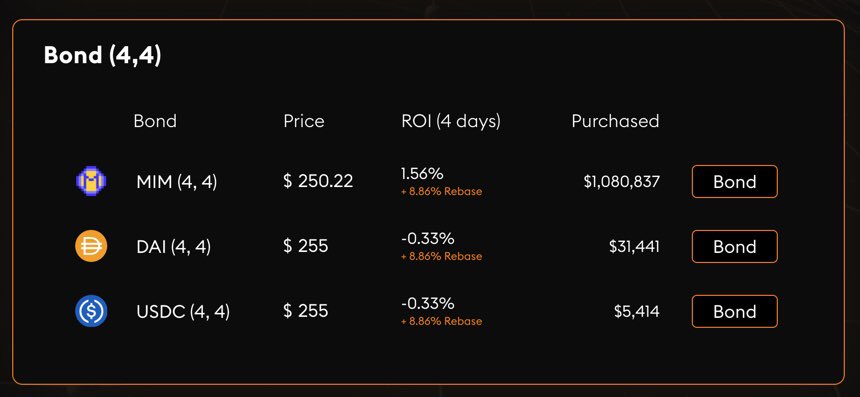 Doug (@cisterciansis) | Twitter