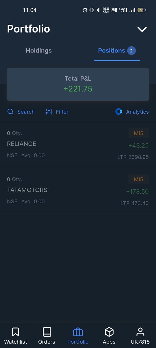 Rushikesh More (@Rushi751998) | Twitter