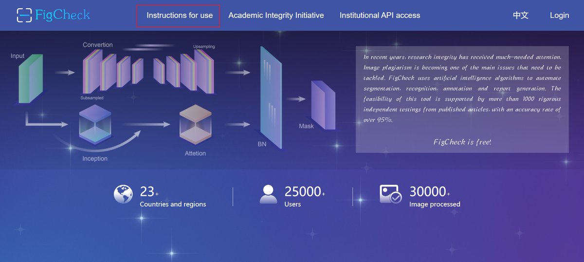 Figcheck (@Figcheck_com) | Twitter