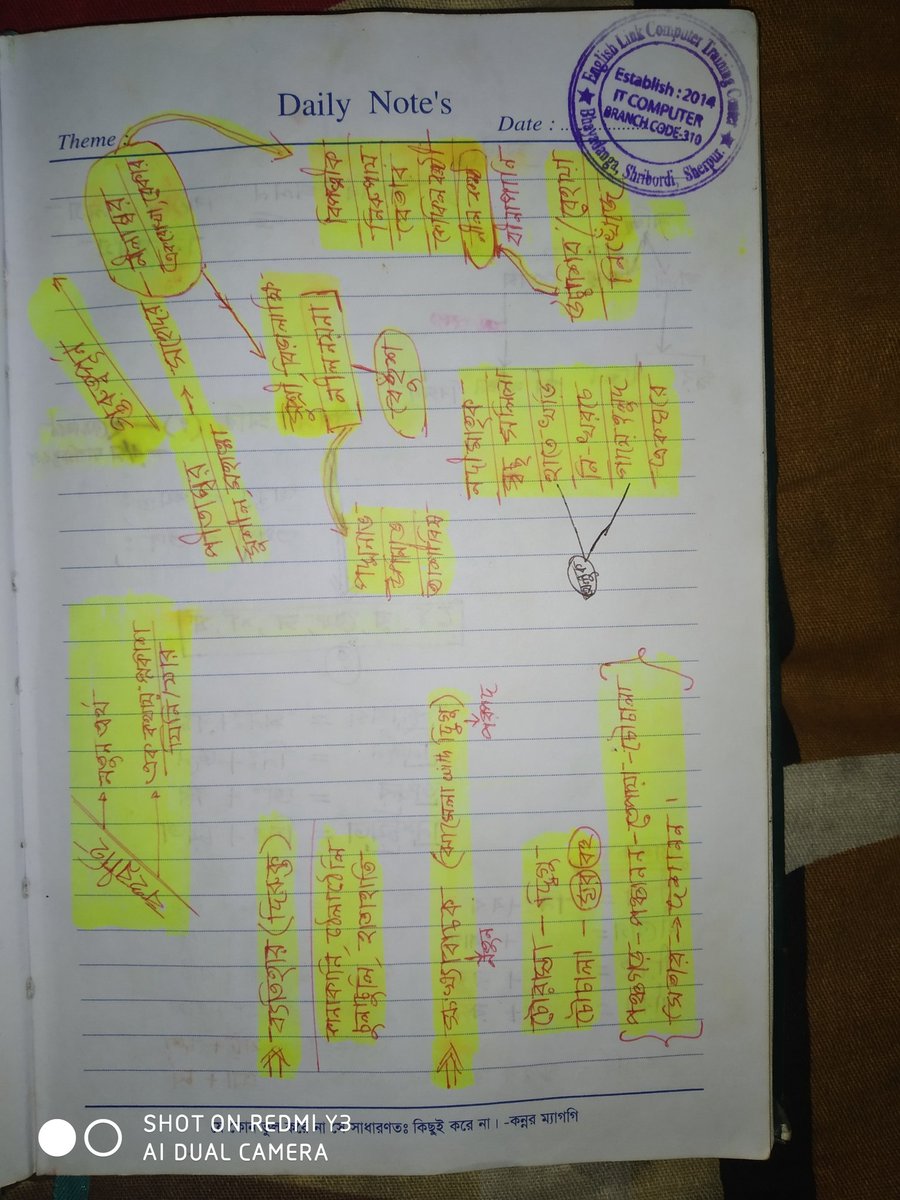 BCS Study in Bangladesh (@BCSStudy123) | Twitter