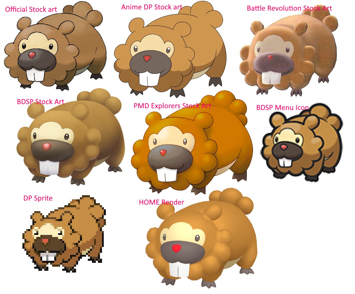 Bidoof Evolution Chart
