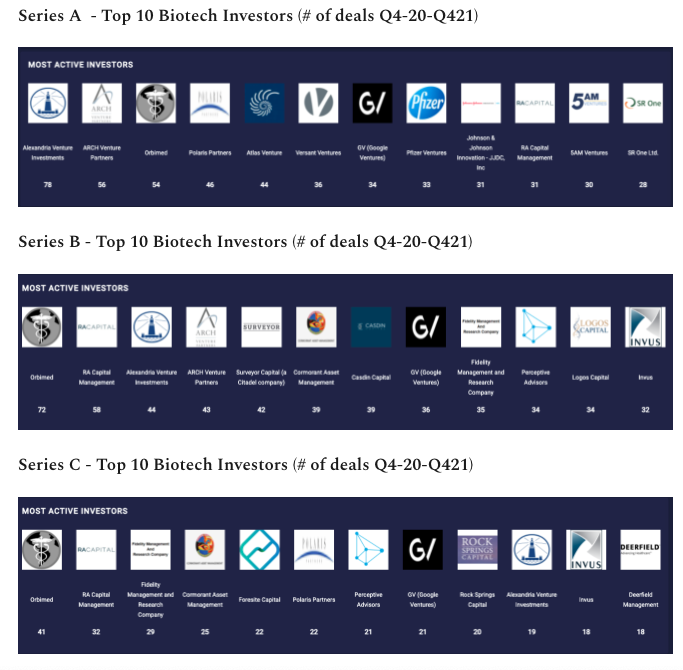 BowTiedBiotech (@BowTiedBiotech) | Twitter
