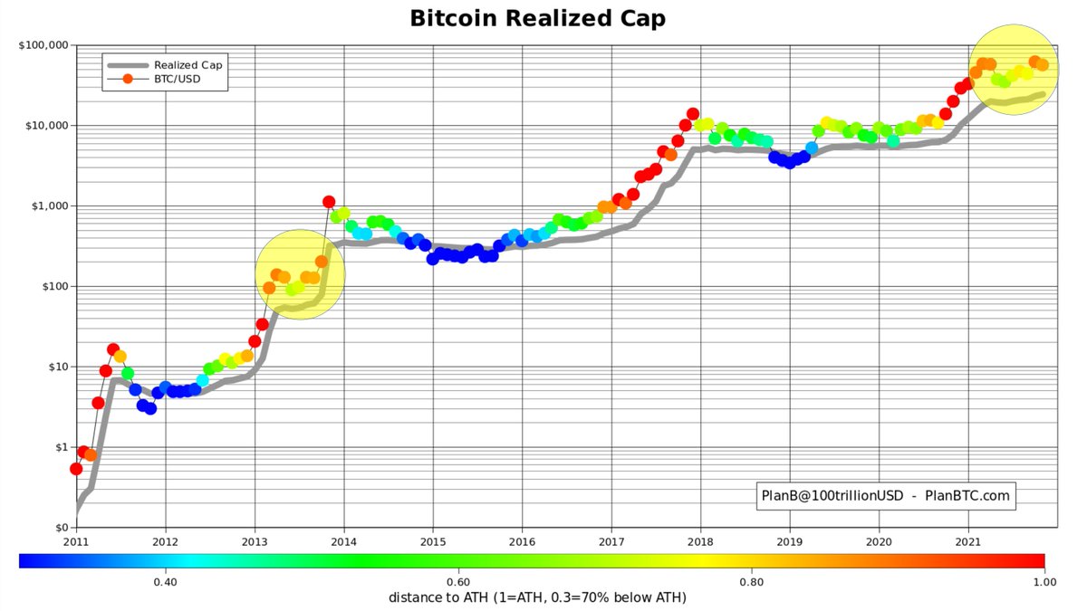 TechDev (@TechDev_24) | Twitter