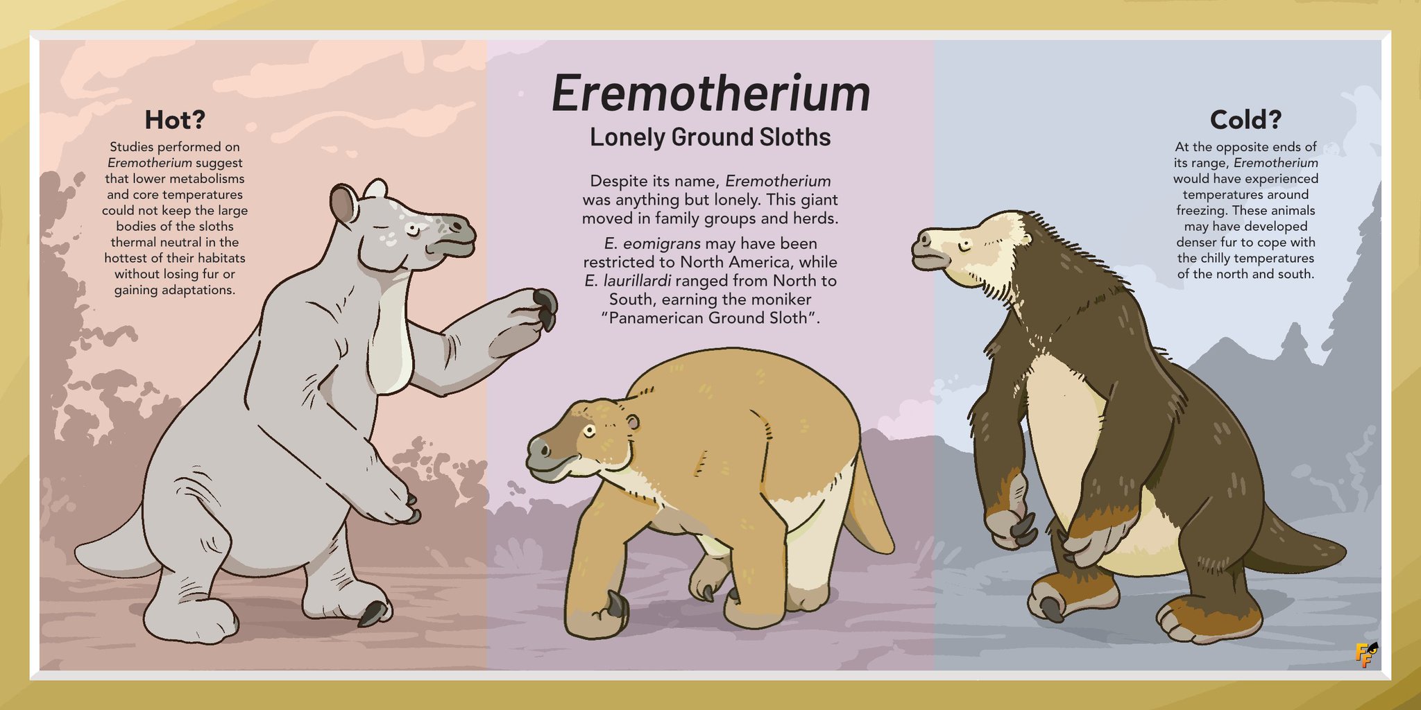 Eremotherium