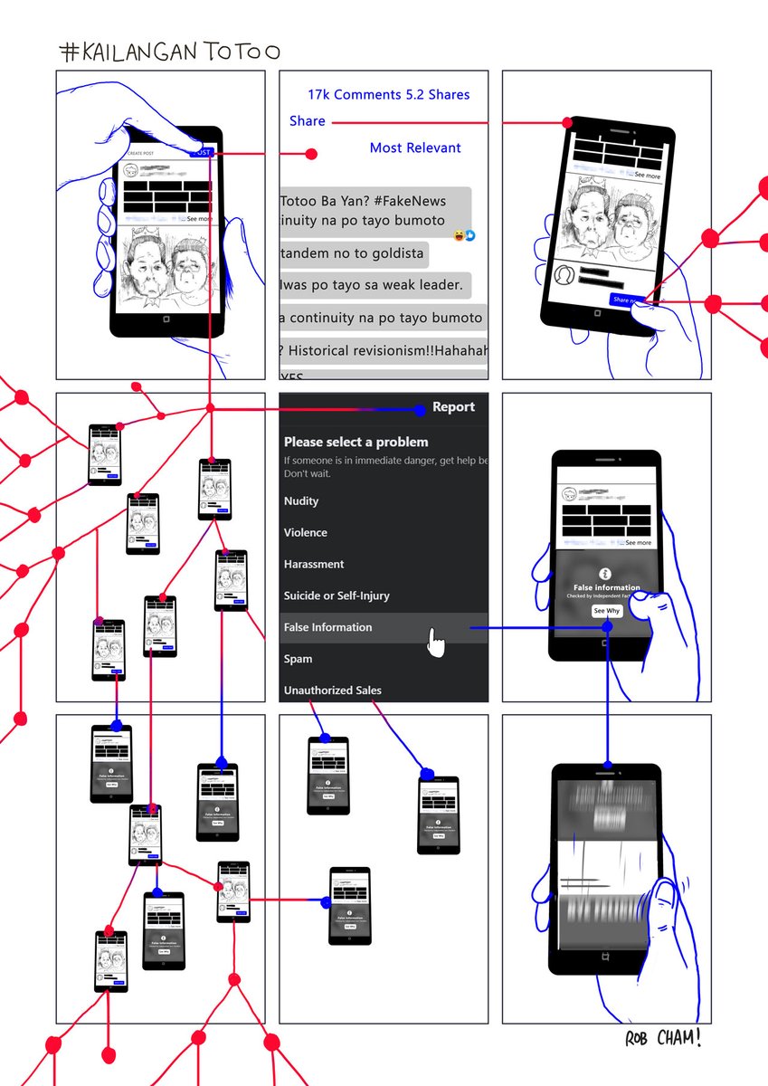 「a comic I did about how about misinformation and fake news s」rob chamの漫画