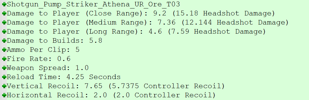 Code: Venoms (@Venoms______) | Twitter