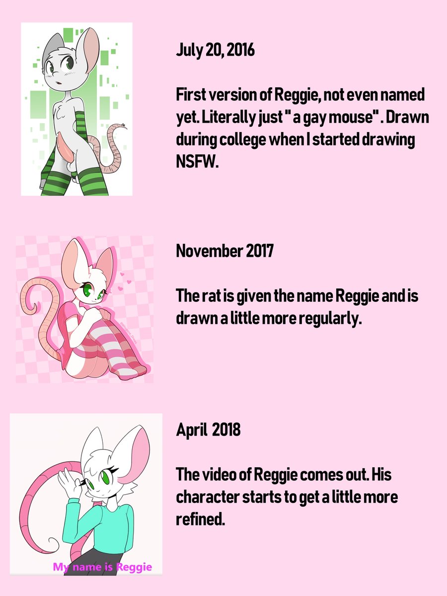 Ganar Abundancia Fracaso reggie the mouse Reparador Productivo Melancolía