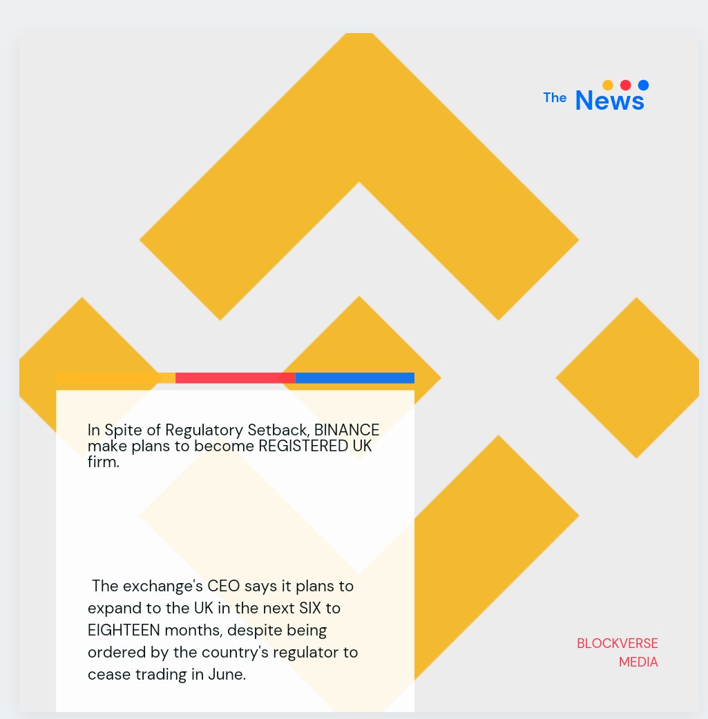 Blockverse (@Blockverse3) | Twitter