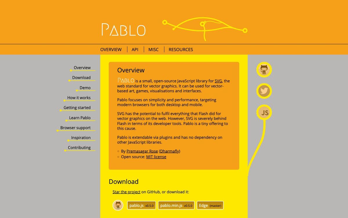Thread by @csaba_kissi on Thread Reader App – Thread Reader App