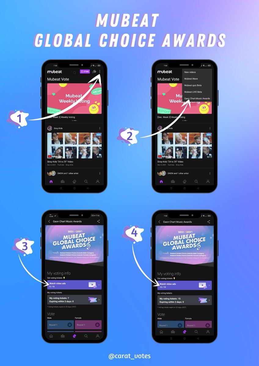Mubeat Gaon Awards Guide for CARATs