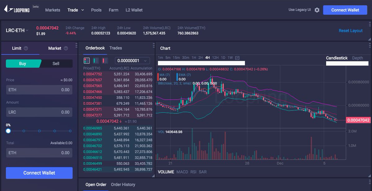 Loopring Support (@loopring__) | Twitter