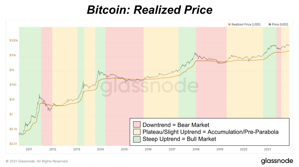 CryptOracles (@Crypto_Oracles_) | Twitter CryptOracles (@Crypto_Oracles_) | Twitter