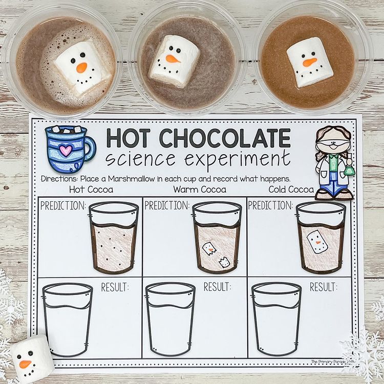 Teachers Pay Teachers on Twitter: "Hey #TeacherTwitter! For a sweet ...