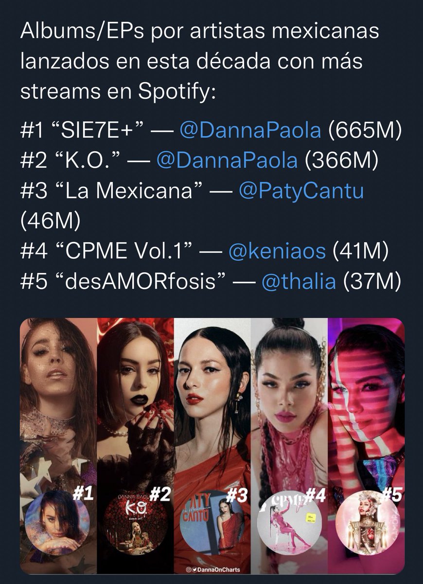 Grisel kenini os (@grisel_ake) | Twitter