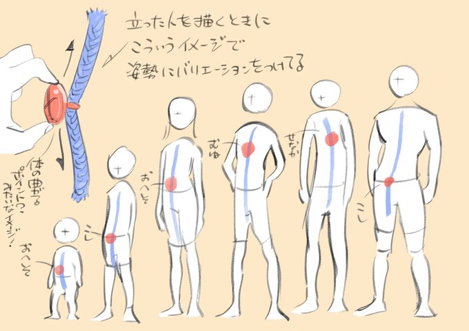 下田スケッチ【絵の描き方】 (@simodasketch) さんのイラスト・マンガ作品まとめ (195 件) - Twoucan