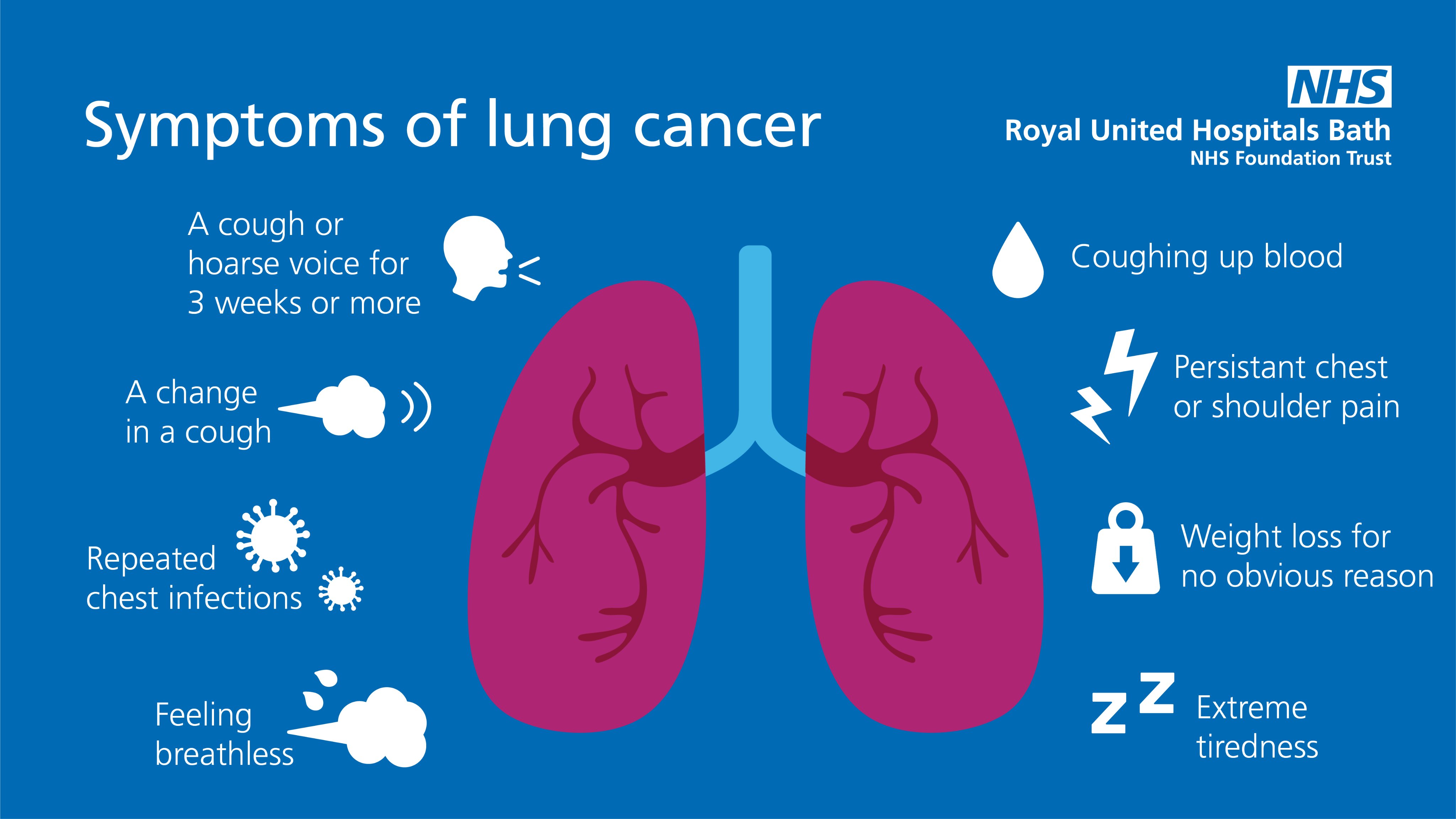 What Is Lung Cancer? Symptoms, Causes, Treatment,, 60% OFF What Is Lung Cancer? Symptoms, Causes, Treatment,, 60% OFF