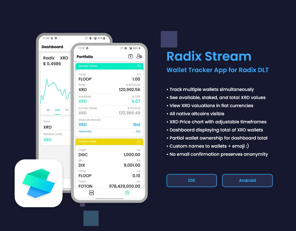 Radix Radar (@RadixRadar) | Twitter