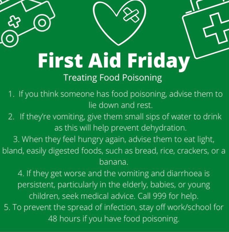 Food Poisoning First Aid