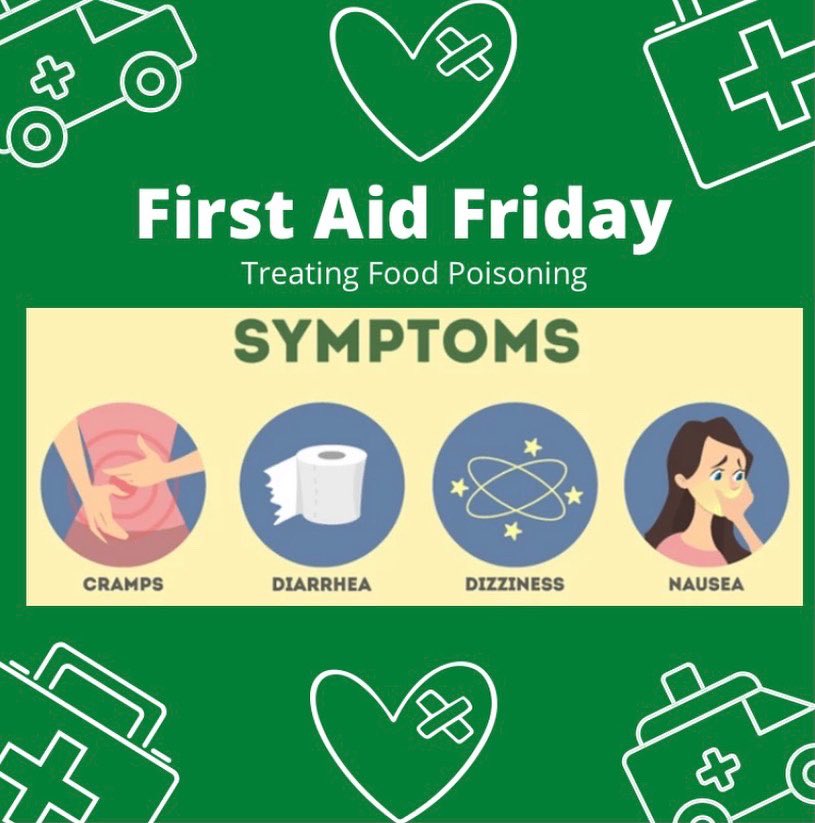 Food Poisoning First Aid
