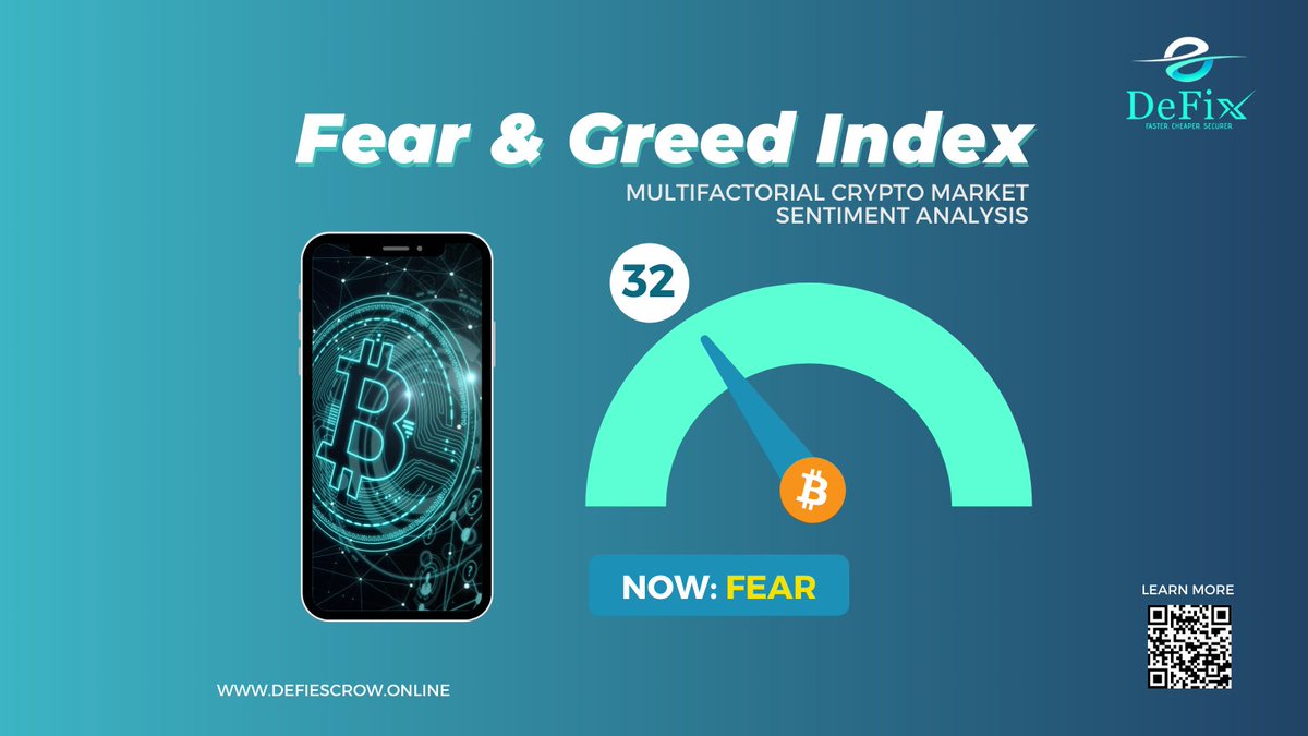 Defiescrow (@DefiescrowDefix) | Twitter