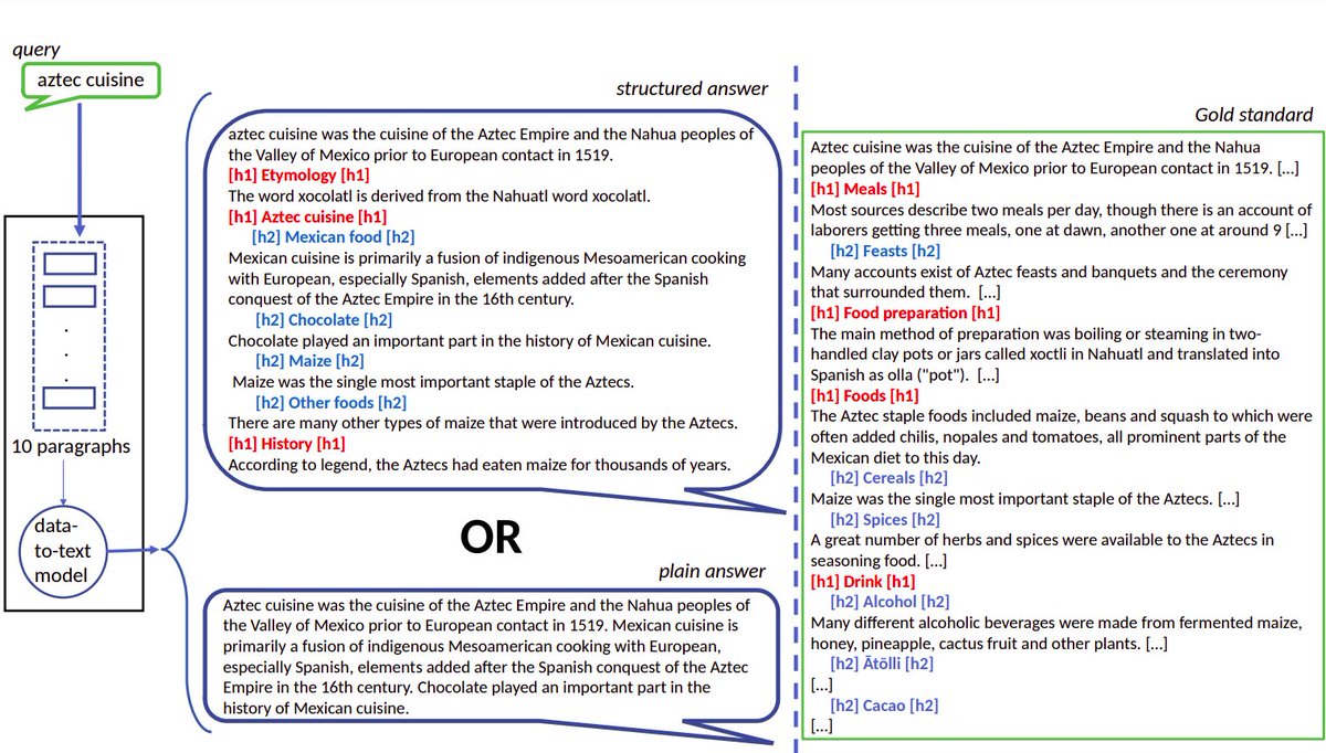 Hanane Djeddal (@HananeDjeddal) | Twitter