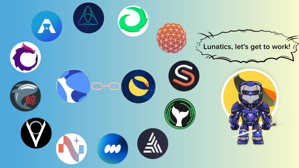 Thread by @Danxia_Capital on Thread Reader App – Thread Reader App