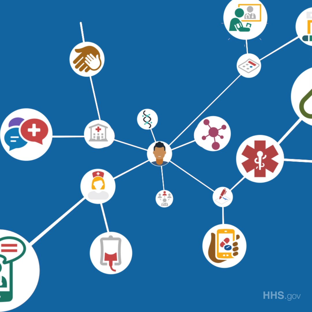 A patient’s family health history is one of the best indicators of ...