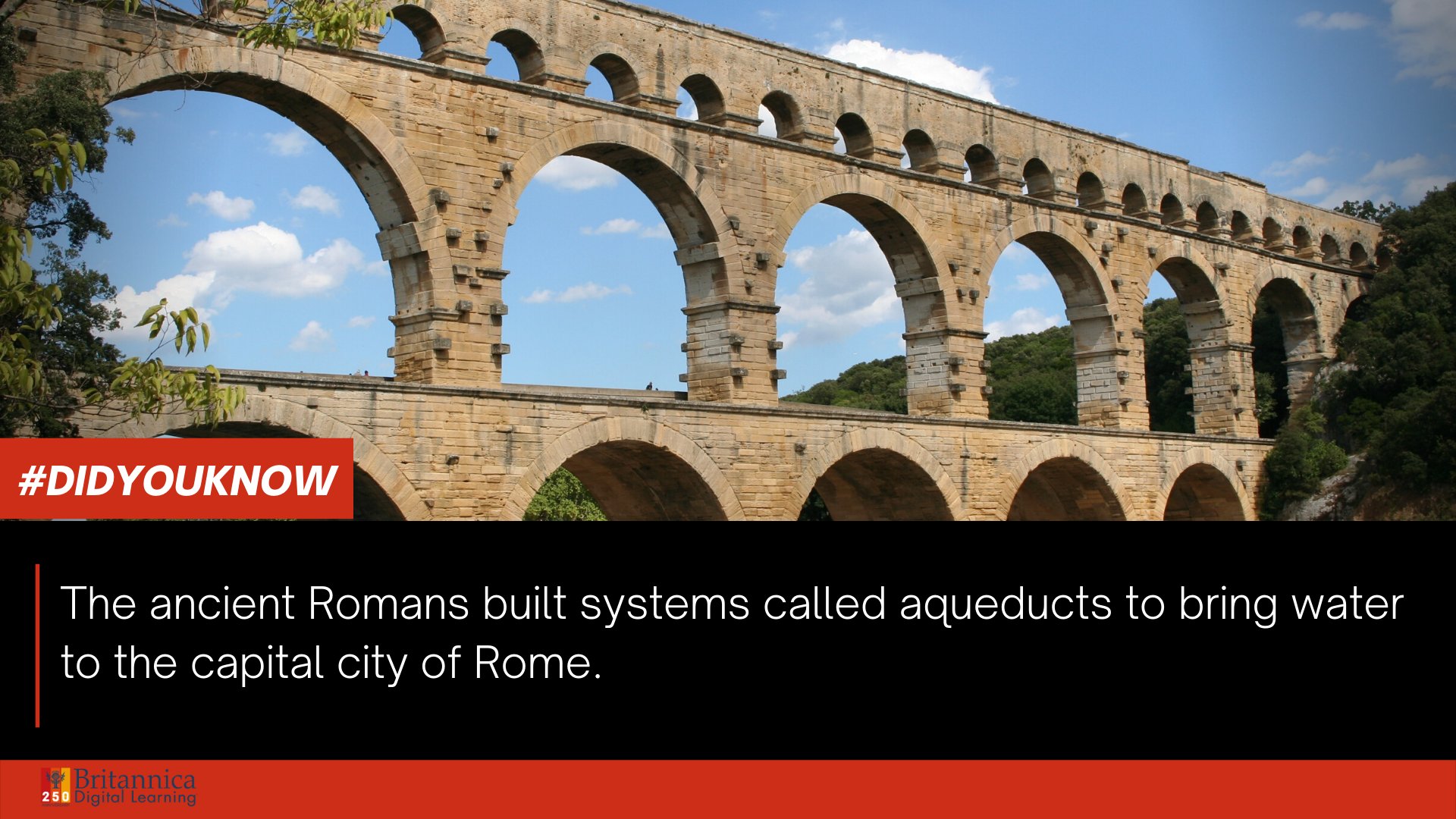 Roman Aqueducts System