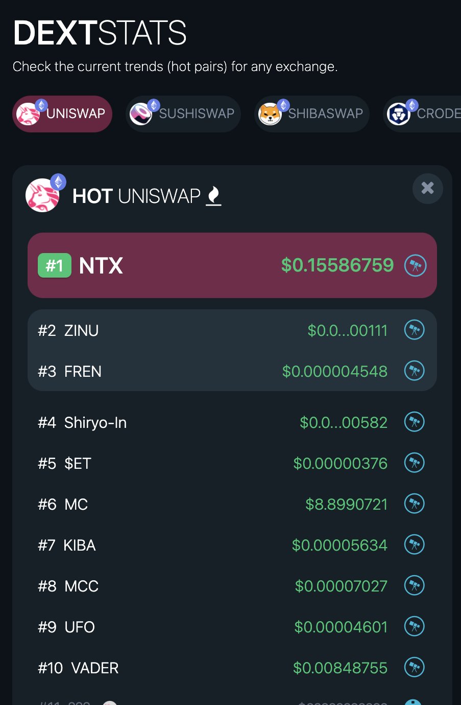 Nunet on Twitter: "The #NuNet $NTX token is #1 trending on UniSwap! 🚀 NTX token Contract ...