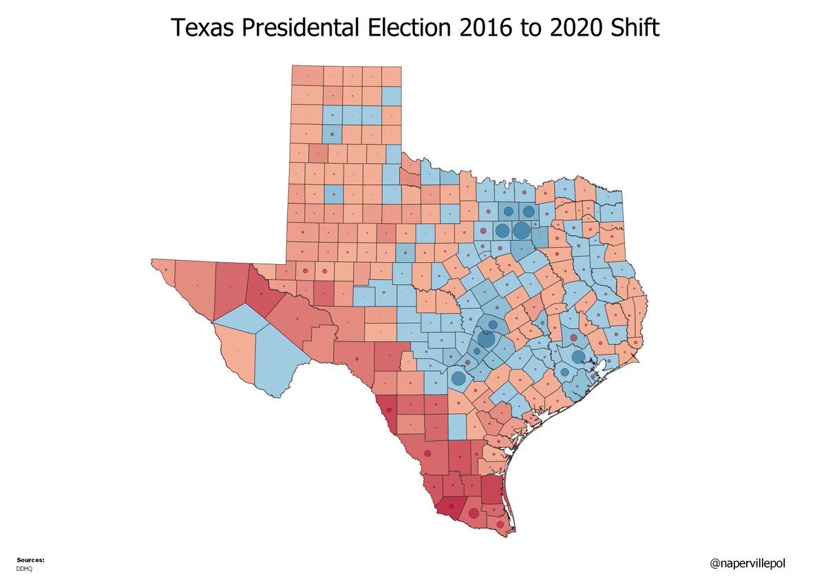 Texas Presidential Election Shift 2016 - 2020 : r/USElectionMaps