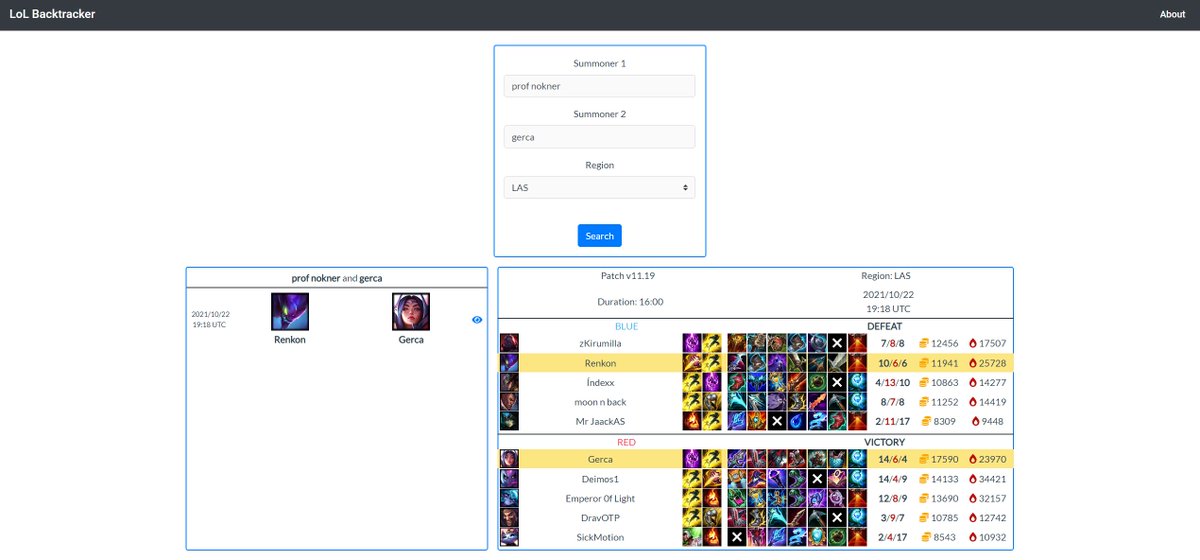 Renkon (@renkonkunken) | Twitter