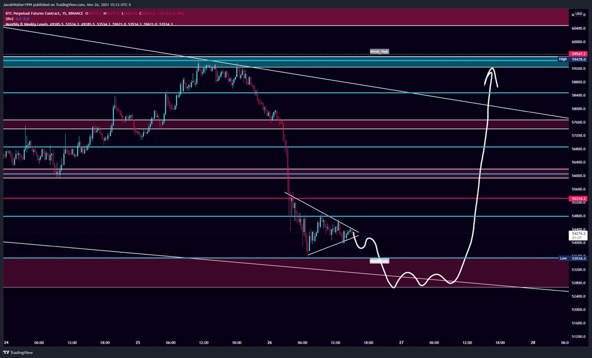 CryptoZilla (@CryptoZillaVC) | Twitter