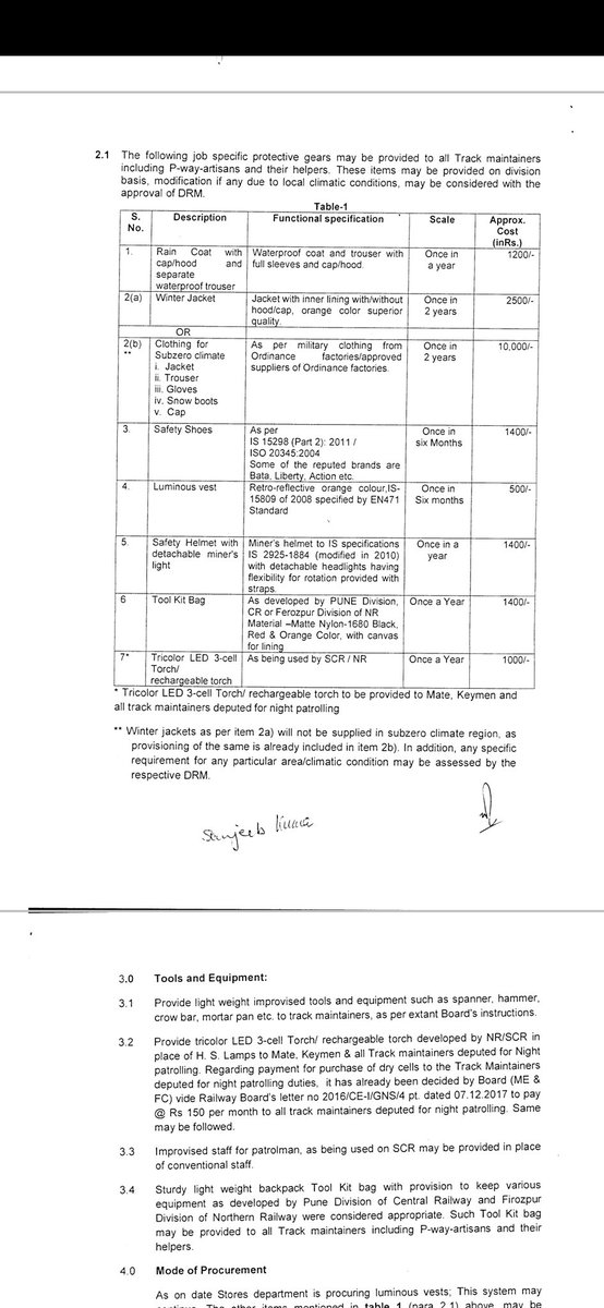 Devender Sharma (@pandatdeven) | Twitter