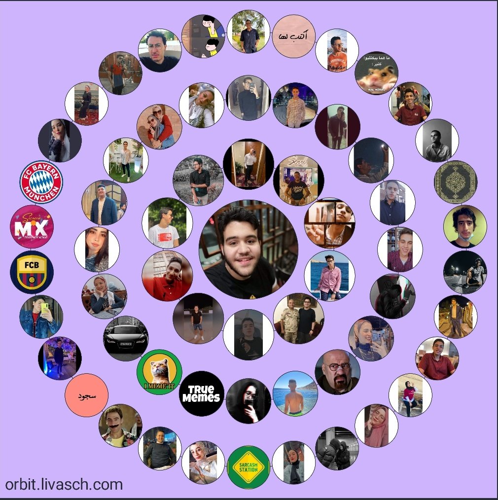 Amr Azmy (@Amr50863232) | Twitter