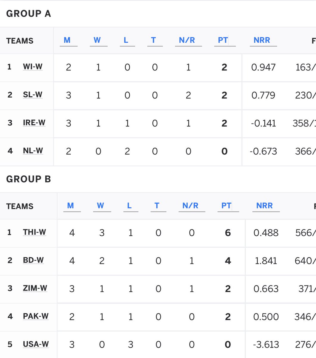 Malcolm Hendricks (@h_malcolm99) | Twitter