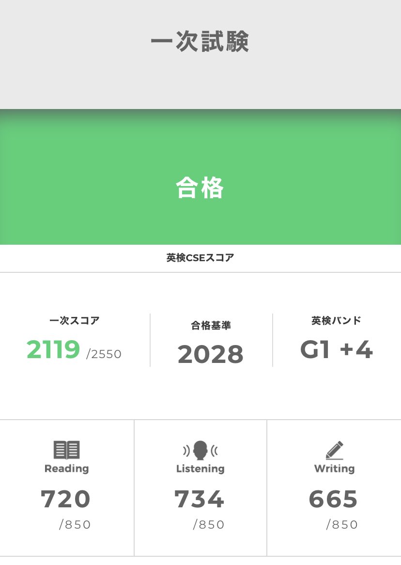 Tim Tam (@TimTam_eigo) | Twitter