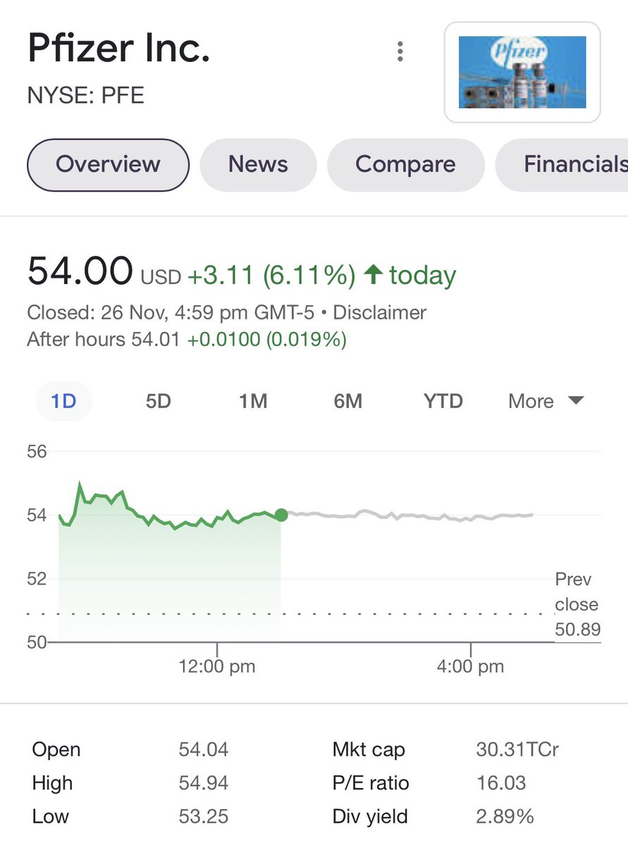 Kshitiz Y Dhaka (@kshitiz_dhaka) | Twitter