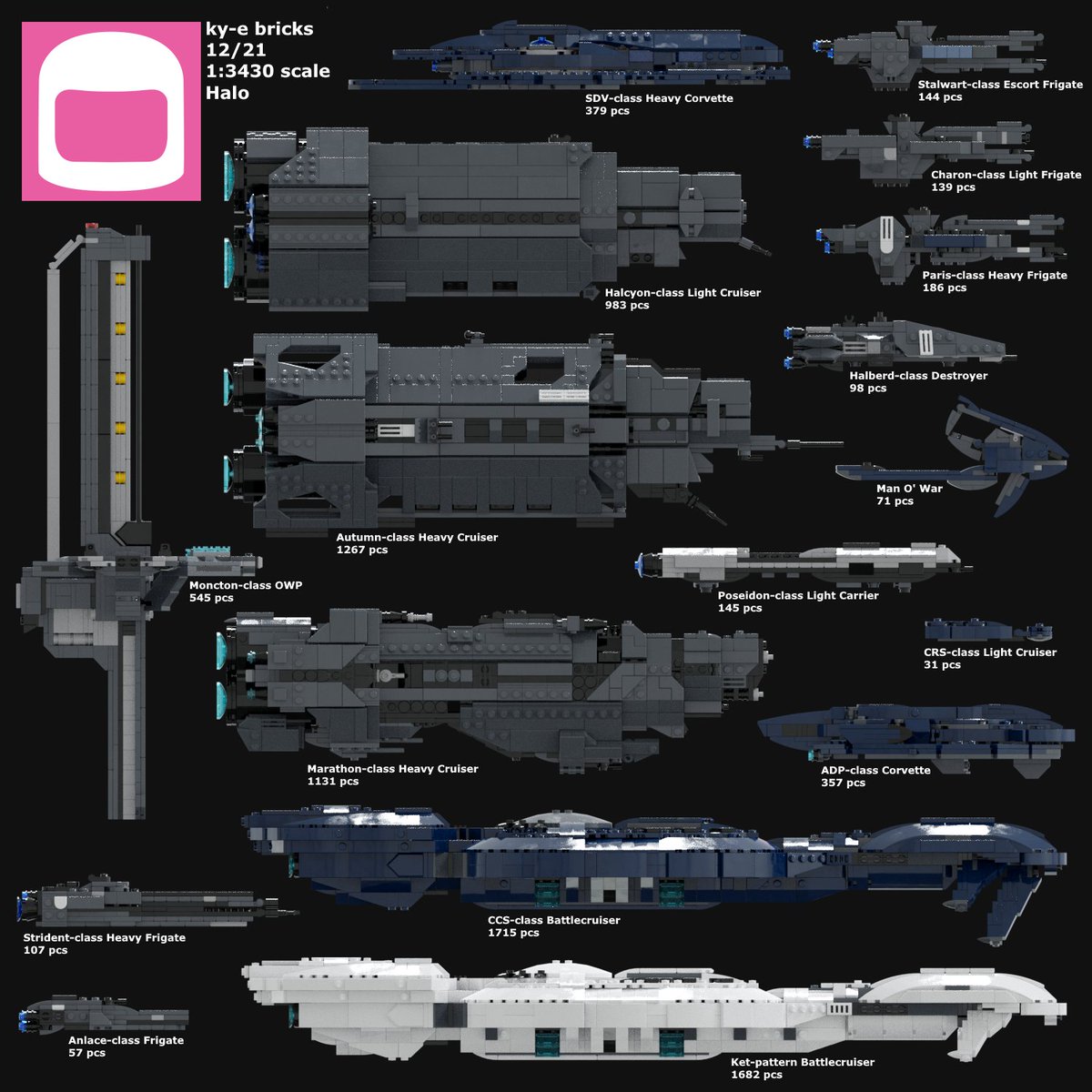 Halo Unsc Ships Scale