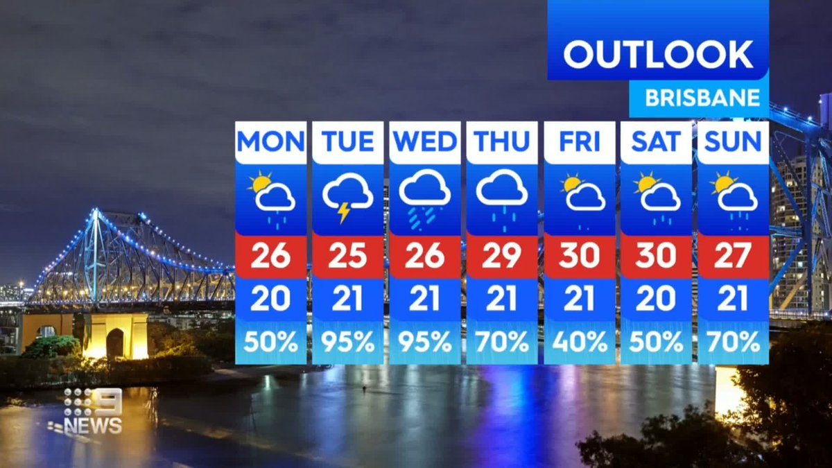 9News has your full weather report for the coming week with ...