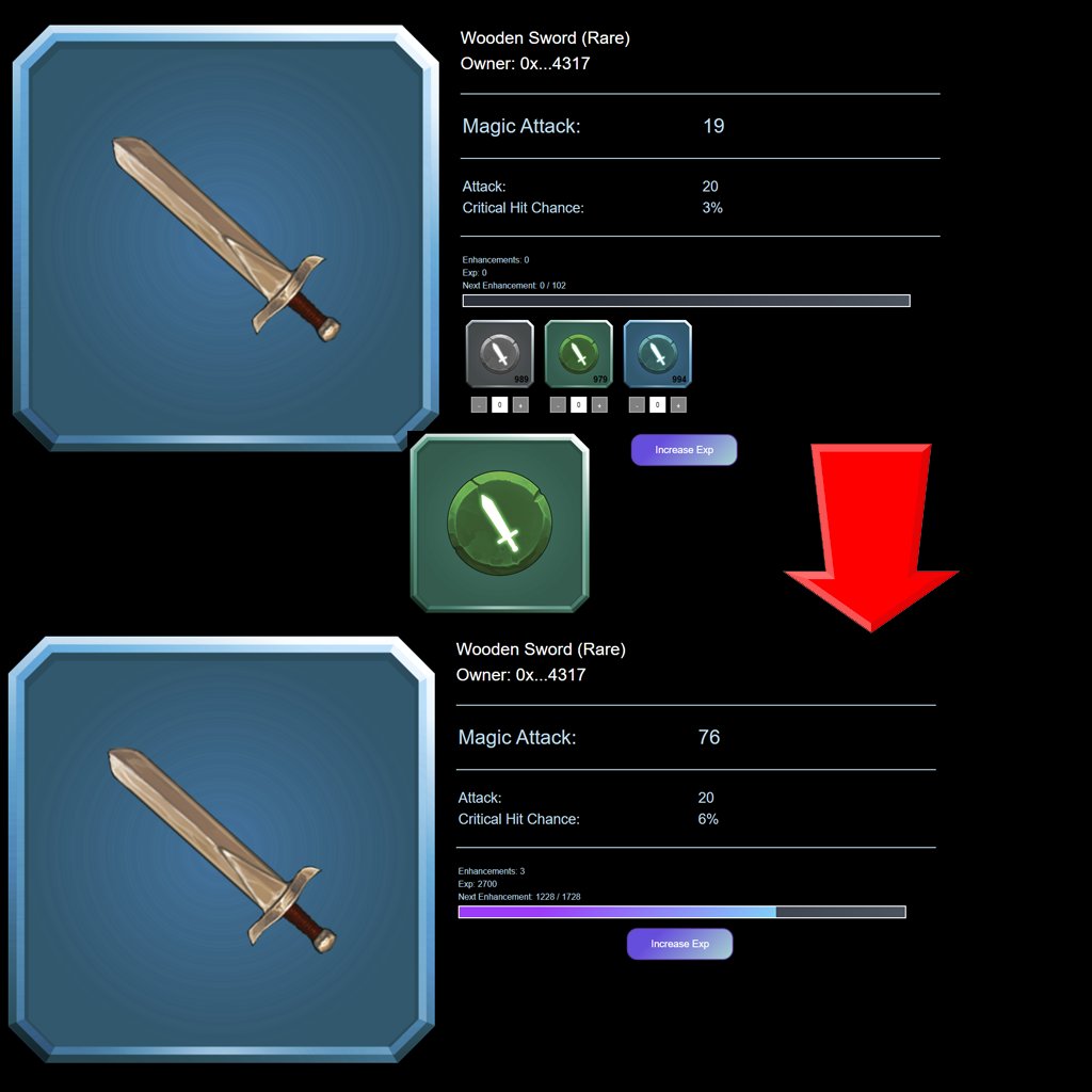 CryptoBlocks (@CryptoBlocksNFT) | Twitter