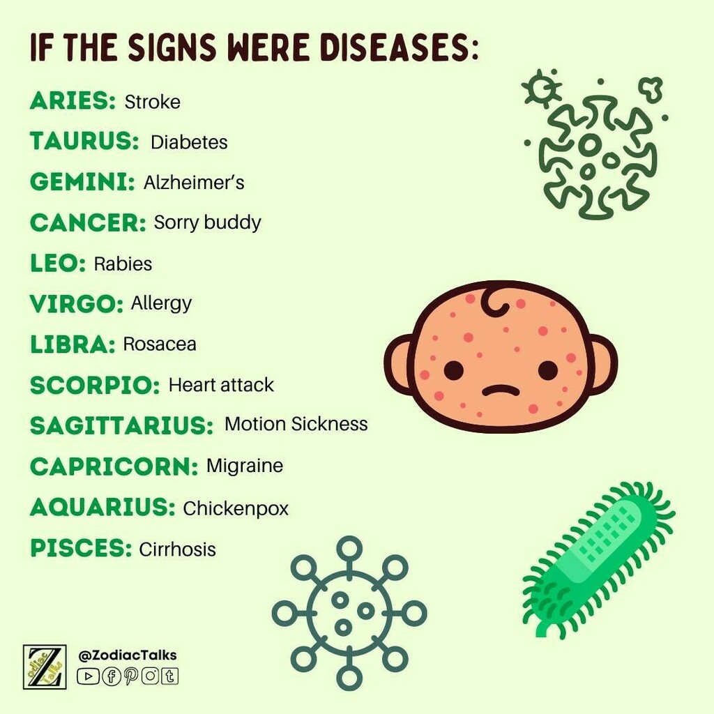 Cancer zodiac sign behavior - Horoscopeaz.com