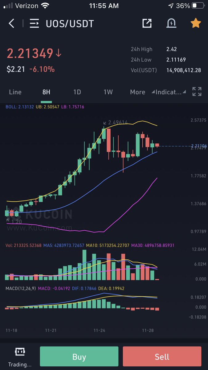 Honorable Mayor of Brypto (@mayor_brypto) | Twitter